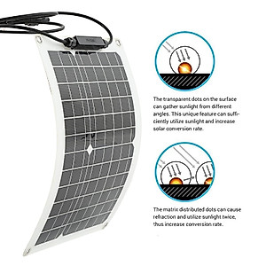 Solar Car Battery Charger Monocrystalline Silicon Charge Controller Kit for Automobile Houseboat Car RV Boat Marine Trailer,30W 18V Solar Panel Charger Voltage Controller Kit, Solar Car Battery