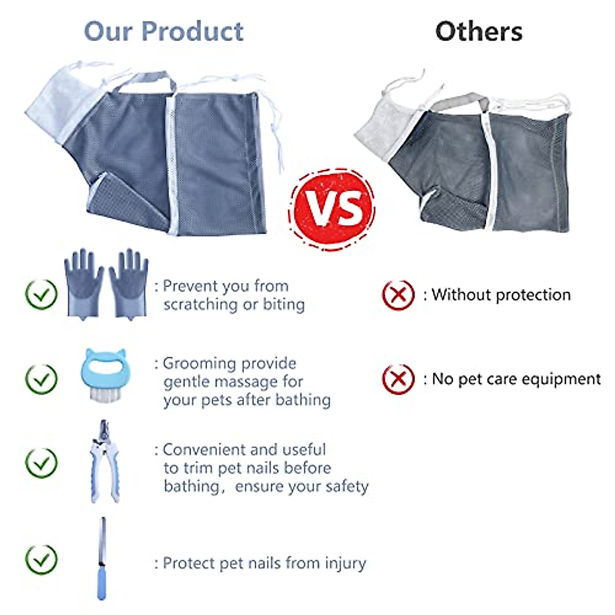 KlerRoem Cat Bathing Bag, Adjustable Anti-bite and Anti-Scratch Cat Shower Mesh Grooming Bag for Pet Dogs and Cats, Includes Pet Nail Clipper, Nail File, Grooming Glove, and Cat Shell Comb