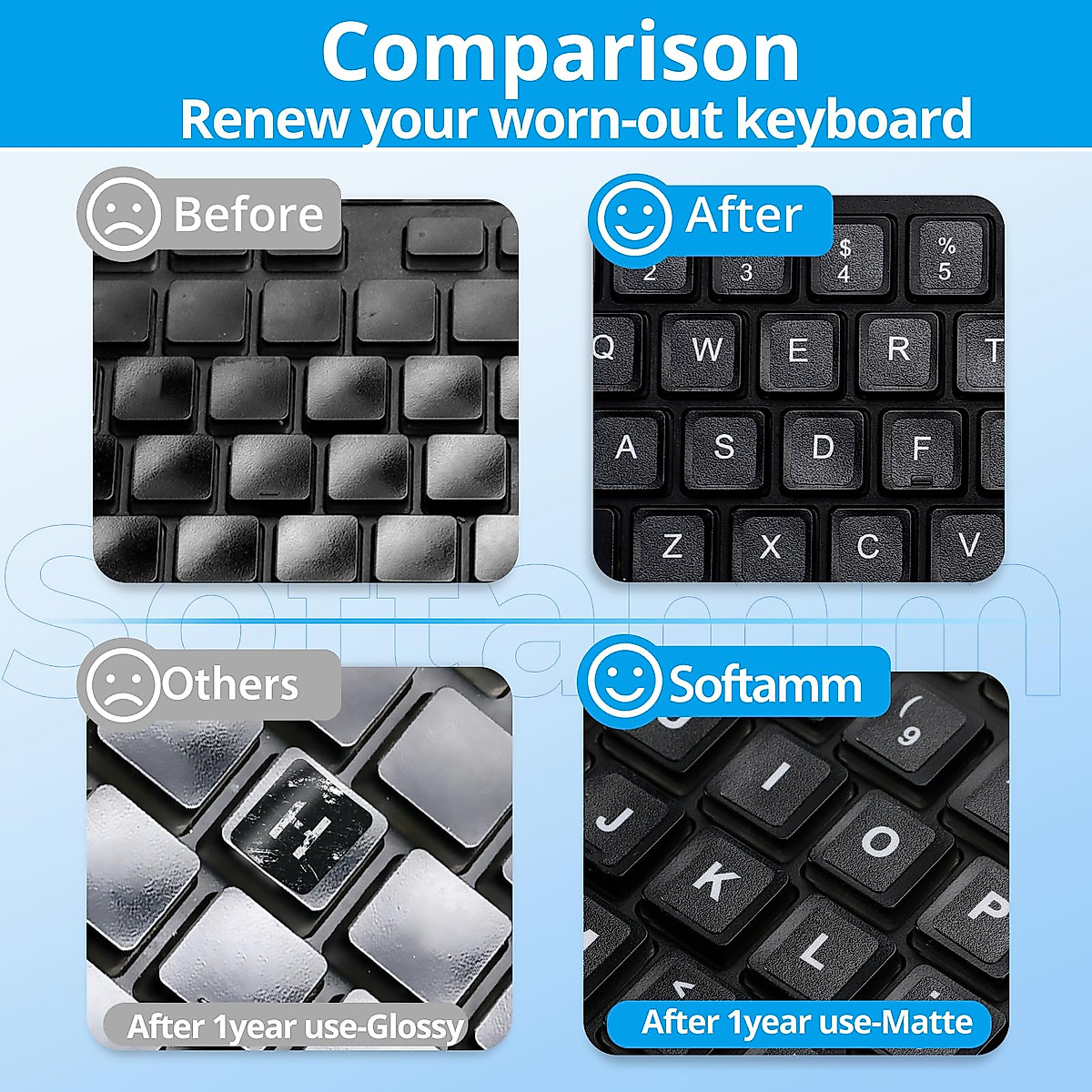 English Keyboard Stickers[5 in 1],Replacement English Keyboard Sticker with White Font on Black Background Universal for Laptop Desktop Computer,Matte English Keyboard Alphabet Sticker