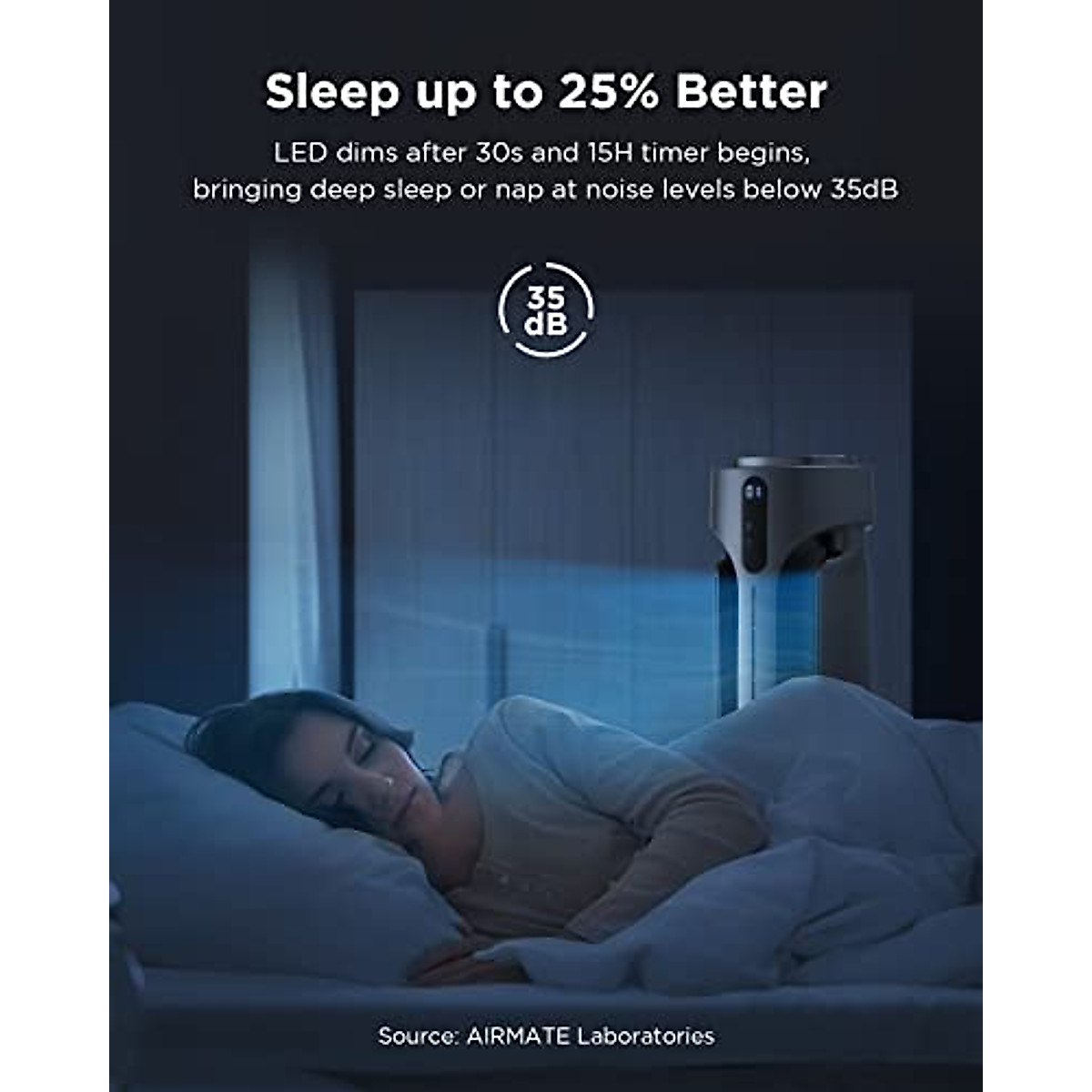 AIRMATE Bladeless Fan & HEPA Filter