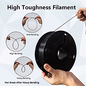 3D Printer Filament PLA Multi-Color Rainbow Gradient Color 1.75mm +/-0.03mm 1kg Spool Good Toughness Easy to Print Sealed Packaging,B