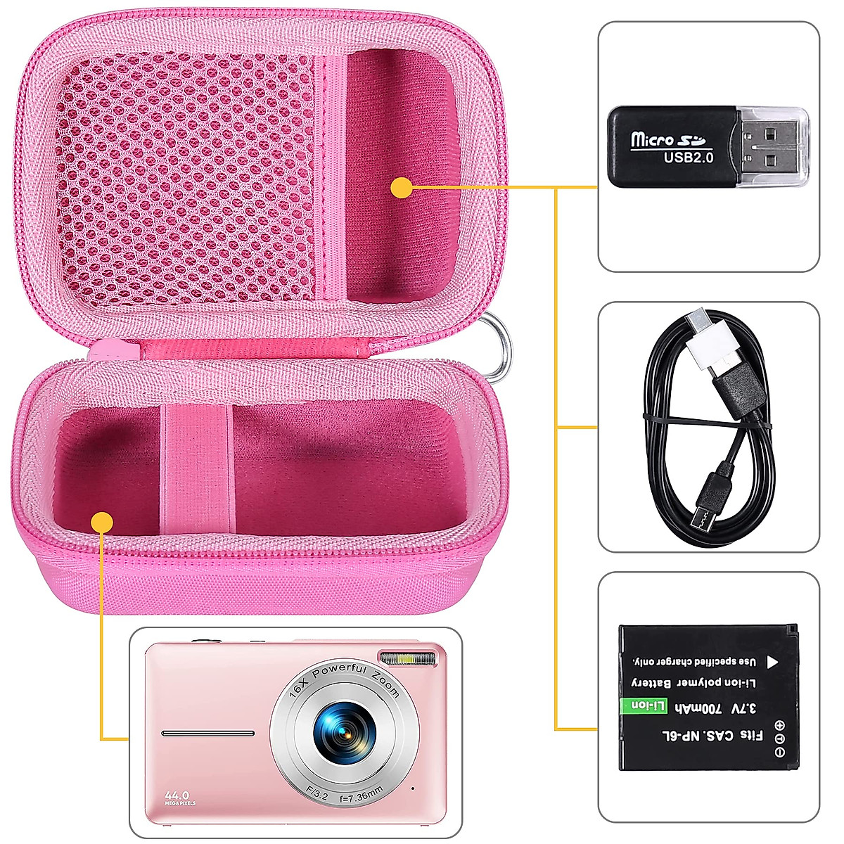 co2CREA Hard Case Compatible with CAMKORY/Lecran/KODAK PIXPRO/VAHOIALD/AiTechny Digital Camera Video Camera, Pink