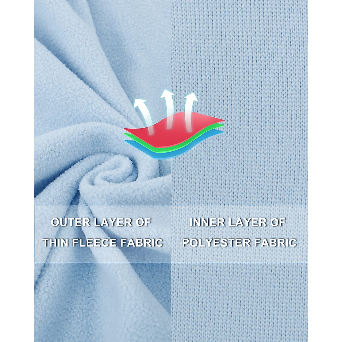 Fleece Zip Up Women Lightweight Soft Fleece Athletic Running Track Jackets Slim Fit Workout Jacket with Thumb Holes(Light Blue,Small)