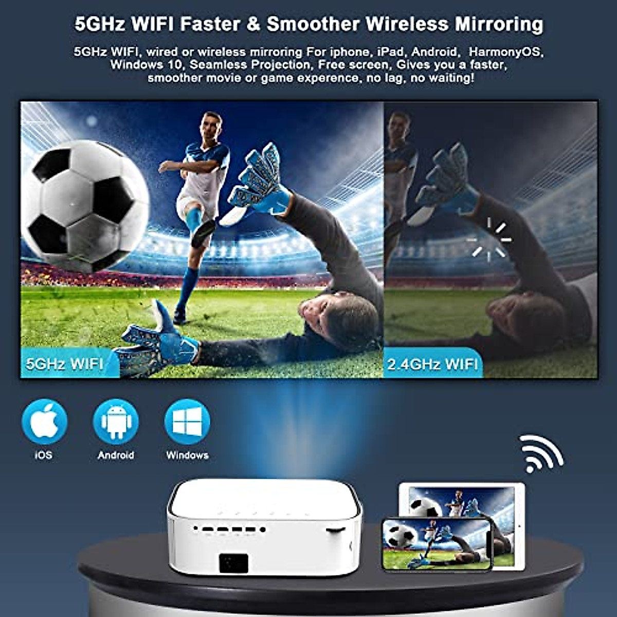 Jorkar 5G WiFi Bluetooth Home Projector, Native 1080P Movie Projector, 500ANSI 10000L Bright, Dual 5W (10W) Stereo Speakers, Dolby Supported, for Movies Gaming Meeting, for TV Stick iOS Android PS5