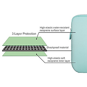 Arvok 17-17.3 Inch Laptop Sleeve Multi-Color Size Choices Case/Water-Resistant Neoprene Notebook Computer Pocket Tablet Briefcase Carrying Bag/Pouch Skin Cover for HP/Dell/Lenovo/Asus/Acer Light Green