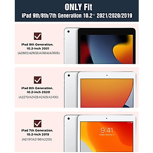 LTROP Kids Case for iPad 9th / 8th / 7th Generation 10.2-inch (2021/2020/ 2019), Shockproof iPad 10.2” Case with Built-in Screen Protector, Blue