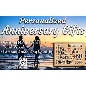 60 Year Anniversary Sign Personalized 60th Anniversary Wedding Gift for Wife Husband Couple Him Her