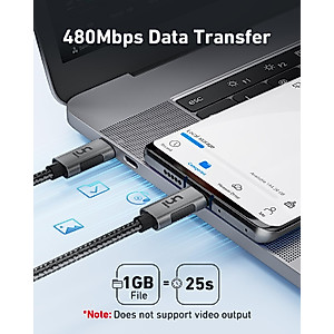 uni 100W USB C to USB C Cable 6.6ft, USBC to USBC Cable PD Fast Charging Cable, USB C Charger Cable (5A 20V) Compatible with Samsung Galaxy S24, iPhone15/Pro/Plus/ProMax, MacBook Air/Pro, iPad Pro