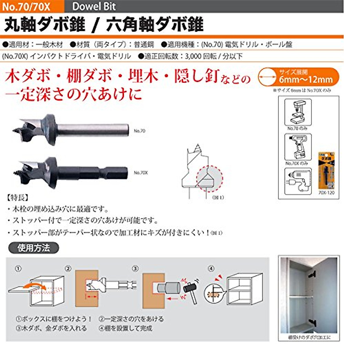 Star-M Dowel Cone (Round) 11.0 70-110
