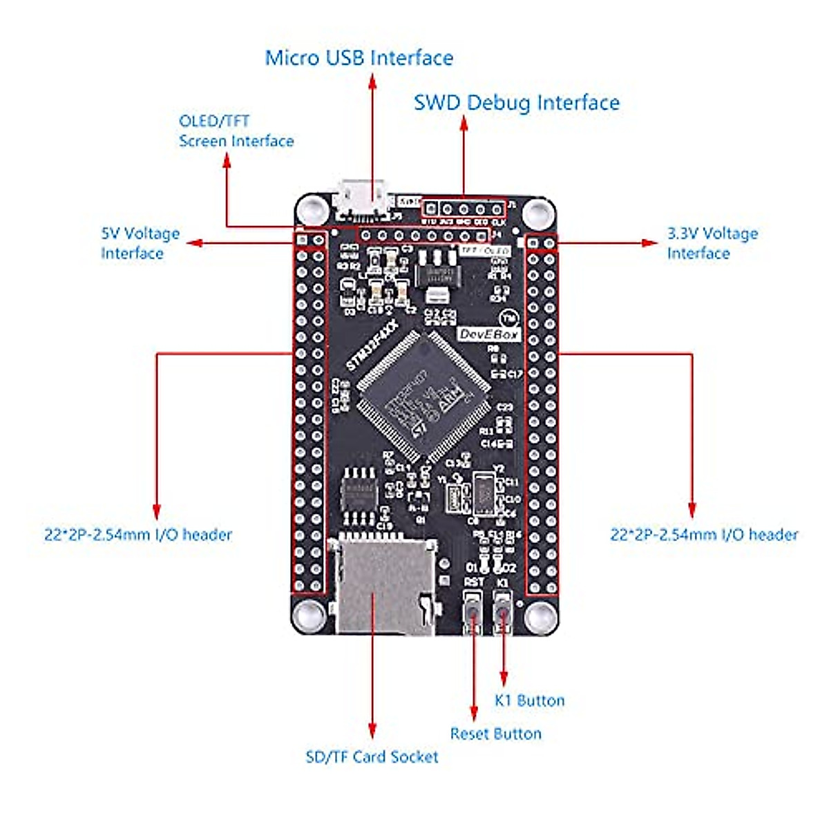 STM32F407VET6 Development Board TF Card Scoket 32Bit DC 1.8V-3.6V SWD Programmable MCU Controller STM32 Cortex-M4 System Board
