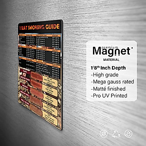 Meat Smoking Food Magnet Sheet with Wood Temperature Chart Pitmaster BBQ Accessories for Smokers, Refrigerators and Metal Grills | Patio Magnet 10