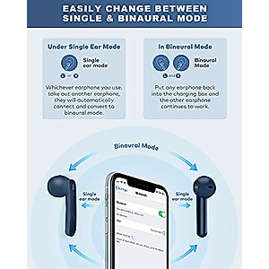 BEBEN True Wireless Earbuds, Waterproof Bluetooth Earbuds, 35Hrs Cyclic Playtime Headphones with Charging Case and mic for iPhone Android, in-Ear Stereo Earphones Headset for Sport Blue