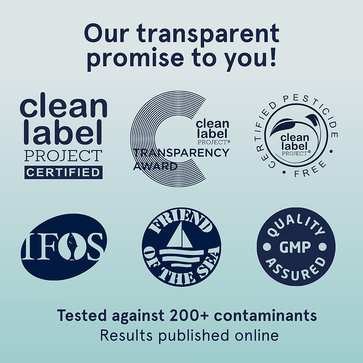 Puori Omega 3 Fish Oil - Ultra Pure 2000mg - 120 Softgels - Heart, Brain and Eye Health Supplement - Burpless, IFOS Certified, Non-GMO Capsules - O3 - 2000mg EPA 1250mg DHA 500mg