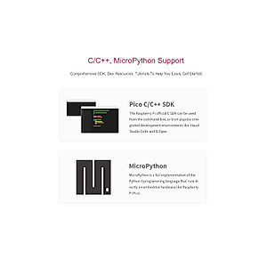 waveshare Pre-Soldered Raspberry Pi Pico W Microcontroller Board Basic Kit,Built-in WiFi,Supports 2.4/5 GHZ Wi-Fi 4,Based On RP2040 Dual-Core Processor