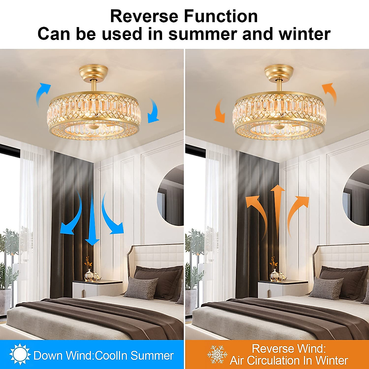 KOKAiZeeKi Gold Crystal Caged Ceiling Fans with Light, 18" Bladeless Ceiling Fan with Remote Control, 6 Speed Low Profile Enclosed Ceiling Fan with Reversible Motor for Bedroom Kitchen Living Room