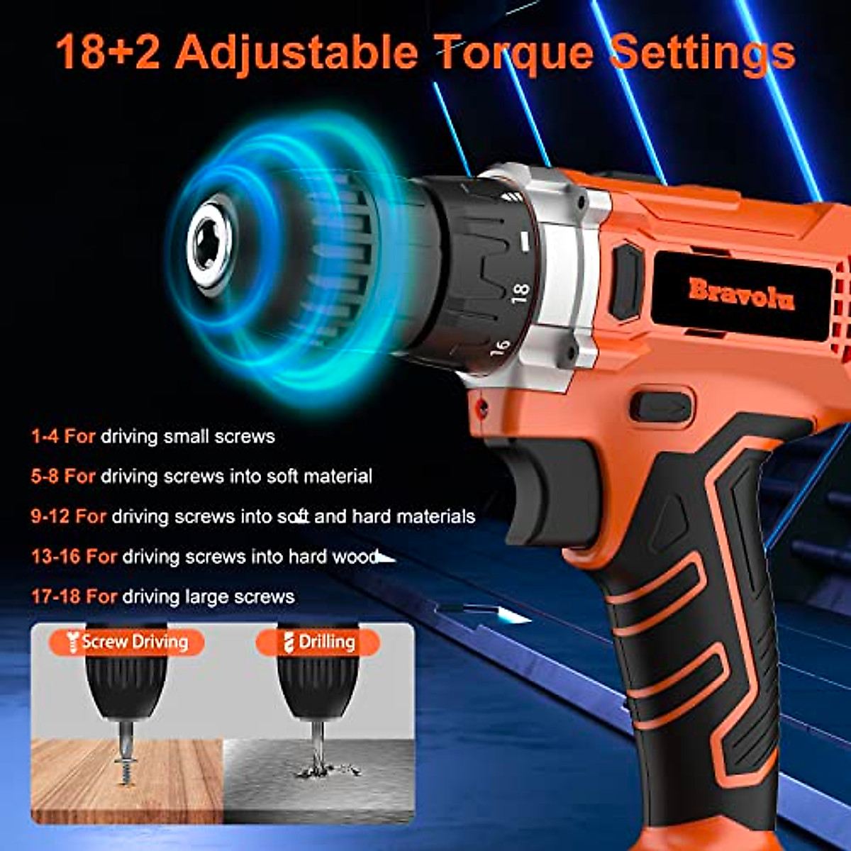 Cordless Drill, Bravolu 21V Cordless Electric Drill Set with 1 x 2Ah Battery, Torque 18 + 2, 310 in-lbs Max, 3/8-Inch Keyless Chuck 1500RPM 2 Variable Speeds and LED light, for Drilling Wood and Metal