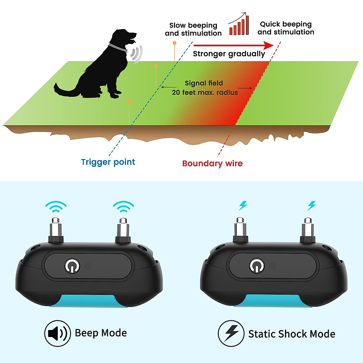 Electric Dog Fence, Wired Pet Containment System 656Ft Electric Fence for Dogs Adjustable Vibration & Rechargeable Underground/Aboveground 2 Waterproof Shock Training Collars Receiver Tone Correction