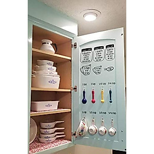 Measurement Decals for Kitchen Cabinets - Kitchen Conversions Wall Decor with Cooking Measurement Conversion Chart