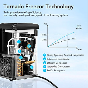 Adoolla Nugget Ice Maker, Ice-Making of 44lbs/24h, Crushed Ice Maker Machine with Self-Cleaning, Low Noise Countertop Ice Maker, Stainless Steel, Portable Ice Maker for Bar/Home/Office