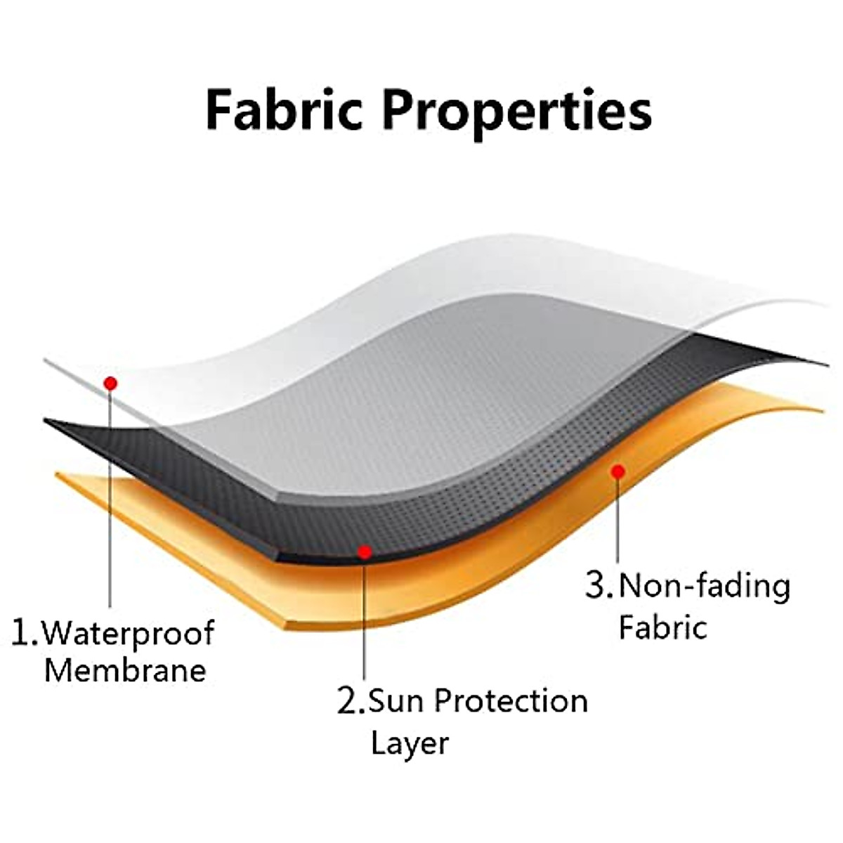 Window/Entry Awning, Front Door Canopy, Polyester Fabric Cover Snow and Rain Blocker UV Protection, Foldable Galvanized Bracket Fully Assembled (Color : Light Grey, Size : 150x60x60cm)