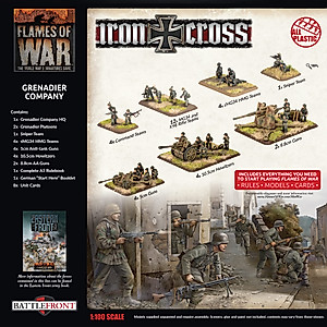Flames of War: Iron Cross Grenadier Company