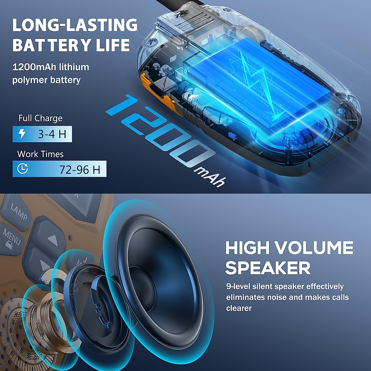 Walkie Talkies, NXGKET Walkie Talkies Long Range for Adults Rechargeable Two-Way Radio with 22 FRS Channel Radios, Li-ion Battery, LED Flashlight, VOX for Outdoor Camping Hiking Trip(4 Pack)