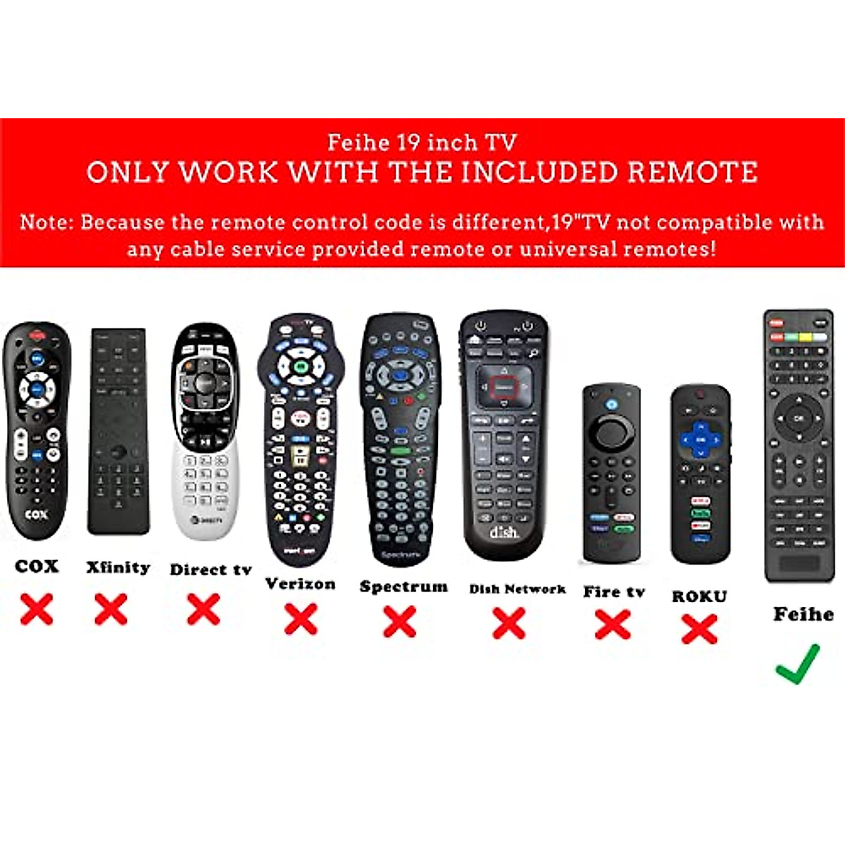 Feihe 19 Inch TV, FHD LED Flat Screen TV 1920 x 1080p IPS Display w/Digital Dual Tuners ATSC/HDMI/VGA/AV/USB, 12 Volt RV TV Built in Dual Speakers Suitable for Kitchen/RV/Caravan and Boat