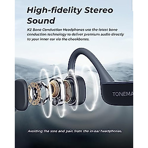 TONEMAC K2 Bone Conduction Headphones - Wireless Open-Ear Bluetooth 5.3 Sports Earbuds with Microphone for Running, Workouts, and Cycling - Sweat Resistant and Comfortable Fit