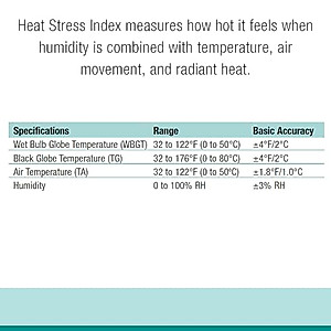 Extech HT30 Heat Stress WBGT Meter , black