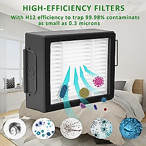 Filters Replacement Fit for iRobot Roomba E I & J Series i7 i7+/plus i3 i3+ i4 i6 i6+ i8 i8+ E5 E6 E7 Vacuum Cleaner（4 Pack）