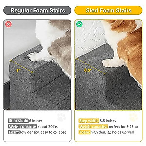 Sted Pet Stairs Dog Stairs 2 Steps, High Density Foam Dog Stairs for Couch, Widen Steps Pet Stairs with Non-Slip Bottom, Removable Washable Cover, Ideal for Older Injured Small Dogs Cats, Grey