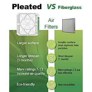 TRIGHTFILTERS 20x25x1 Air Filter MERV 8, Pleated HVAC AC Furnace Home Air Filters Replacement 6 Pack