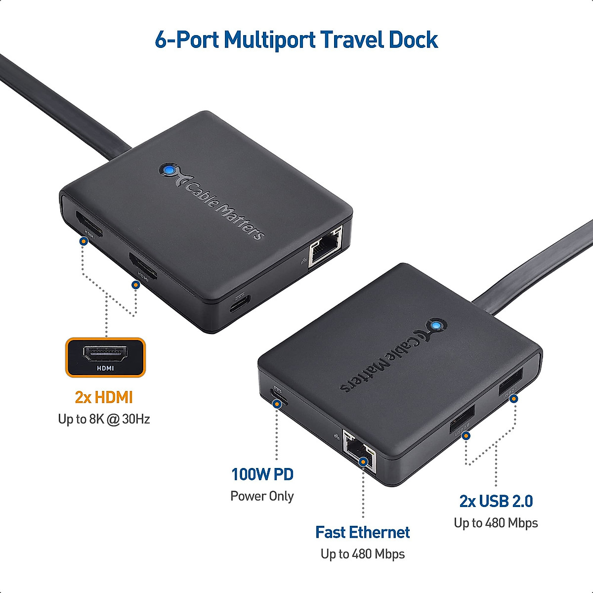 Cable Matters Dual Monitor USB C Hub (USB C Dock) with Dual 4K HDMI, 2X USB 2.0, Ethernet, and 100W Charging - Thunderbolt 4 / USB4 / Thunderbolt 3 Port Compatible with Windows