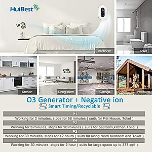 HUIBEST Mini High Output Ozone machine for Home, Toilet and Bathroom