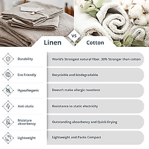 Pure 100% Linen Bath Towel - Stone-Washed 30 x 60 inch Soft Lightweight Travel Towel - Waffle Weave Quick Dry Hair Towel - Natural Flax Thin Towels for Bathroom Gym or Sauna - Sustainable Bath Sheet