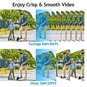 Techage DM29S, Power Over Ethernet, Outdoor PoE Camera, IP Dome Cameras, 5MP(2560x1920), Motion-Activated Floodlights, 2-Way Audio, H.265, P2P, Color Night Vision, White