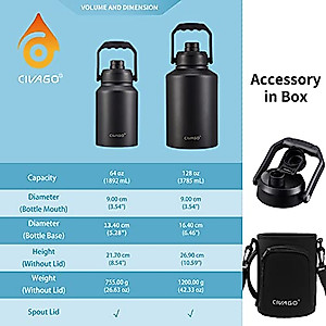 CIVAGO Gallon Insulated Water Bottle Jug, 128 oz Stainless Steel Sports Canteen with Handle and Sleeve, Large Metal Growler Mug, Navy Blue