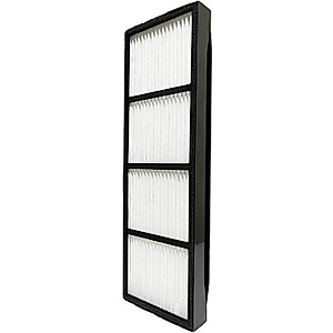 Nispira True HEPA Replacement Filters Compatible with Finn Air Purifier Part RFT9908. 2 Sets