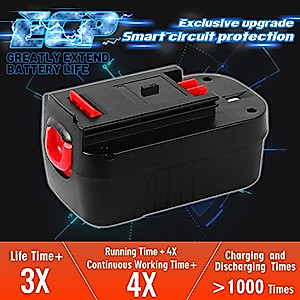TenHutt 【Lithium-ion 6.0Ah! | NOT Ni-Mh】 2Packs 18V Replace Battery for Black and Decker 18V Battery 6.0Ah HPB18 HPB18-OPE 244760-00 A1718 FS18FL FSB18 Firestorm Cordless Power Tools Lithium Battery