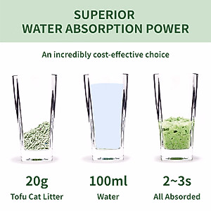 PATLOOL Clumping Cat Litter, Tofu Cat Litter, Superior Odor Control Kitty Litter, 99.9% Dust Free, Flushable, Low Tracking, Ultra Absorbent, Natural Ingredients, Easy Clean-Up, Green Tea Scent