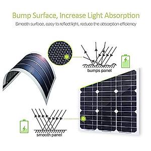 Portable Flexible-Solar-Panel-Charger Small Solar Panels for Science Projects Wireless Charger 1 Watt 6 Volt Thin-Film-Roll-up-Bendable-Amorphous-Solar-Panel Cell DIY for Car Camping Solar Charger