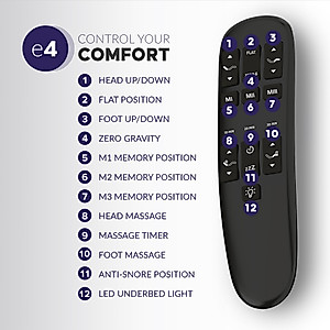 Blissful Nights Split King e4 Adjustable Bed Base Frame with Zero Gravity, Massage, Anti-Snore, Dual USB Charging, Under Bed Nightlight