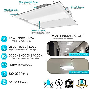 2x2 LED Troffer Center Basket Panel, Color Tunable 3000K/4000K/5000K, Watt Adjustable 20W/30W/40W-Up to 5000 Lumens, 0-10V Dimmable, 100-277V-ETL&DLC Qualified, 4-Pack