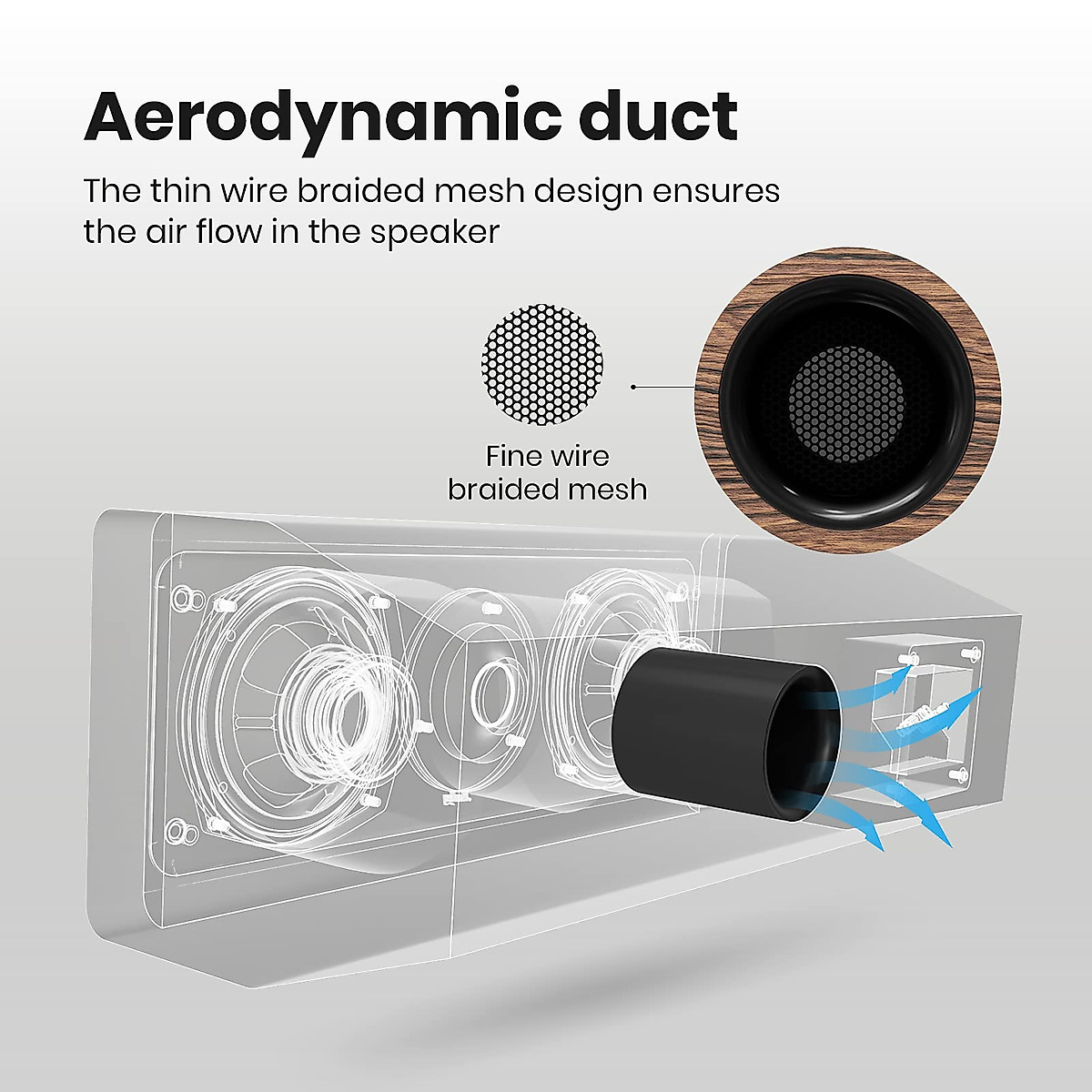 Moukey Center Channel Speaker, 100 Watt Peak Compact Center Speaker Hi-Res Audio with Deep Bass Response, for TV, Home Theater, Dolby and DTS Surround - Mcs1