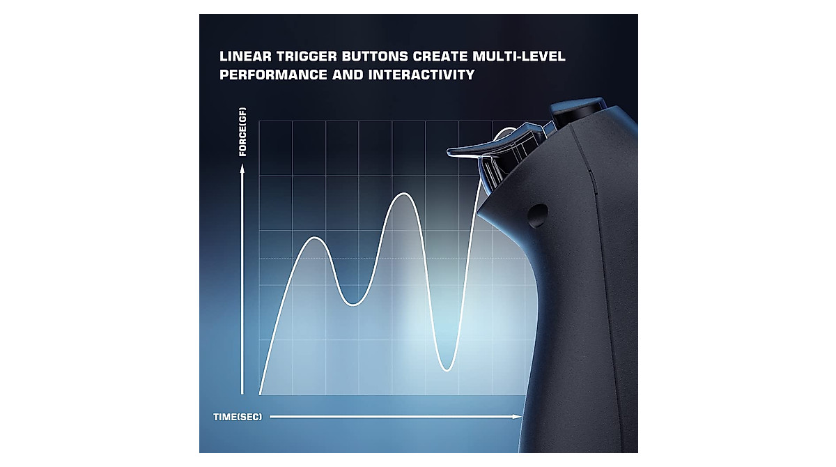 GameSir T3 Wireless Gaming Controller | 40-Hour Battery Life