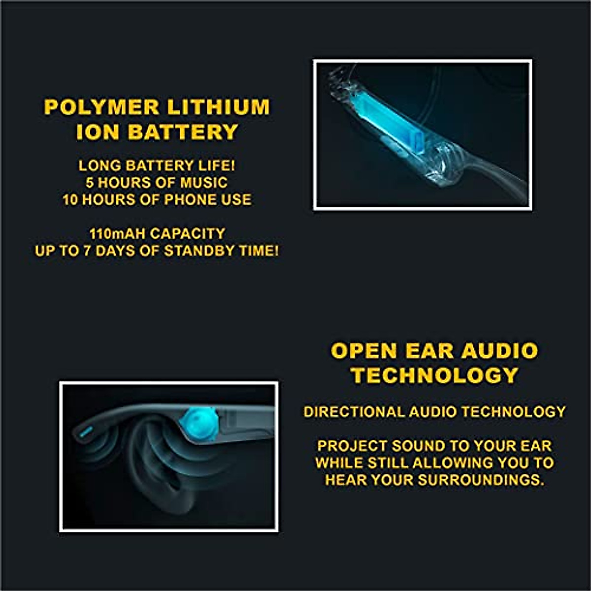 Flows Bandwidth - Smart Bluetooth Audio Sunglasses with Open Ear Headphones - Voice Control - Polarized UVA/UVB Lenses - For Men and Women - Prescription (Rx) Ready - Bruno Frames (Black)