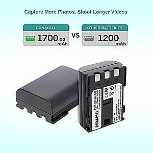 Bonacell 2Pack NB-2L/ NB-2LH Replacement Battery and Charger Compatible with Canon PowerShot S80 S70 S60 S50 S45 S40 S30 G9 G7 DC420 DC410 VIXIA HF EOS 400D 350D Digital Rebel XTi XT