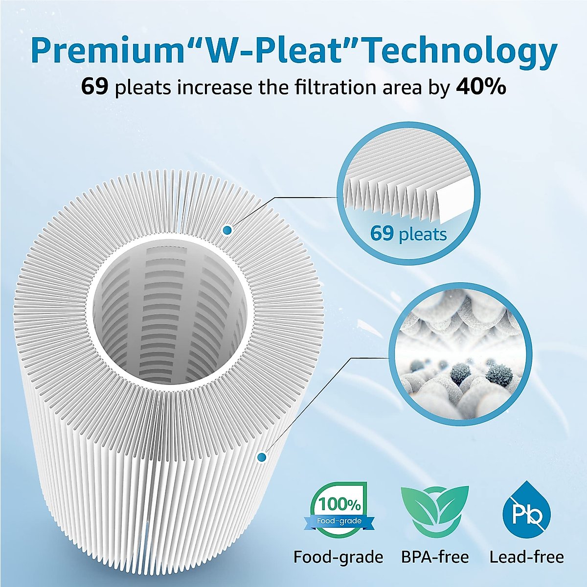 AQUACREST FXHSC Whole House Water Filter, Replacement for GE FXHSC, GXWH40L, GXWH35F, American Plumber W50PEHD, W10-PR, Culligan R50-BBSA, 5 Micron, 10" x 4.5", High Flow Sediment Filters, Pack of 5