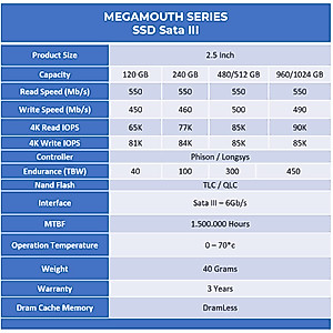 SSTC Megamouth 240GB Sata3 2.5 Internal SSD (SSTC-MM240-25)
