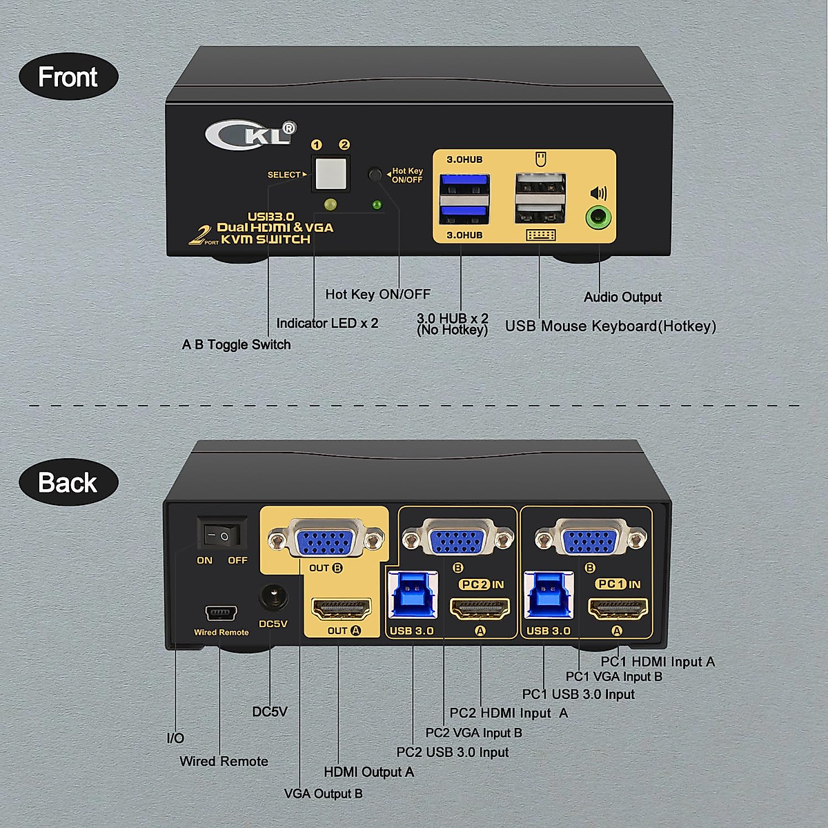 HDMI + VGA KVM Switch Dual Monitor Extended Display 2 Port with Audio and USB 3.0 HUB, CKL Dual View PC Monitor Keyboard Mouse Selector Box for Computers and Laptops